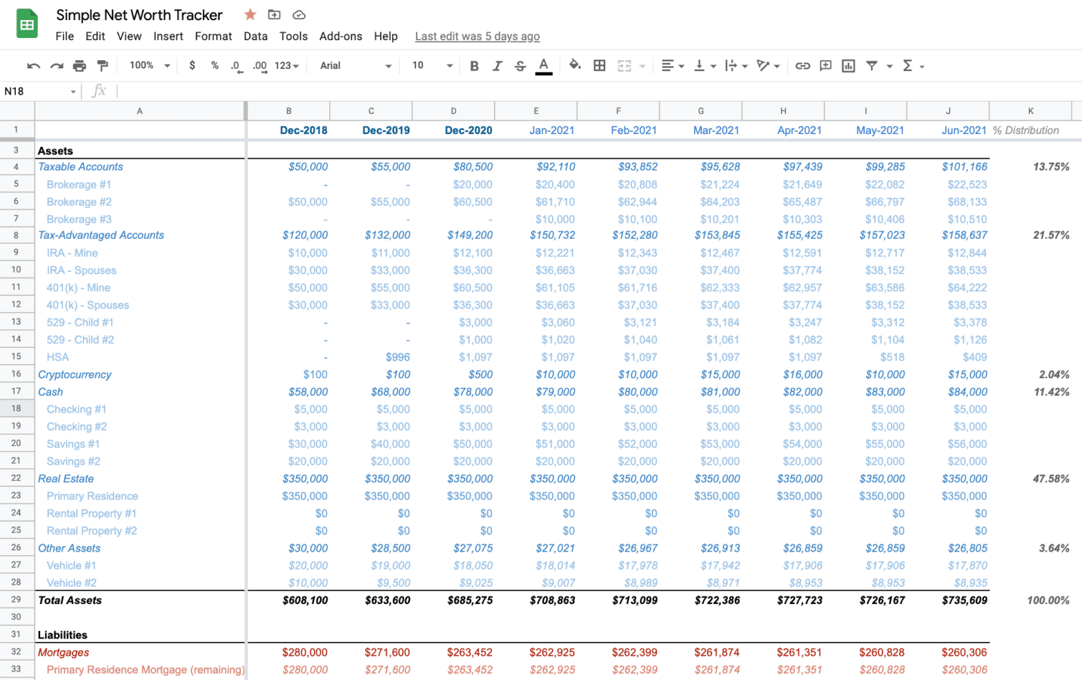 Easy to Use Net Worth Spreadsheet 2023 Template For Google Sheets Excel 
