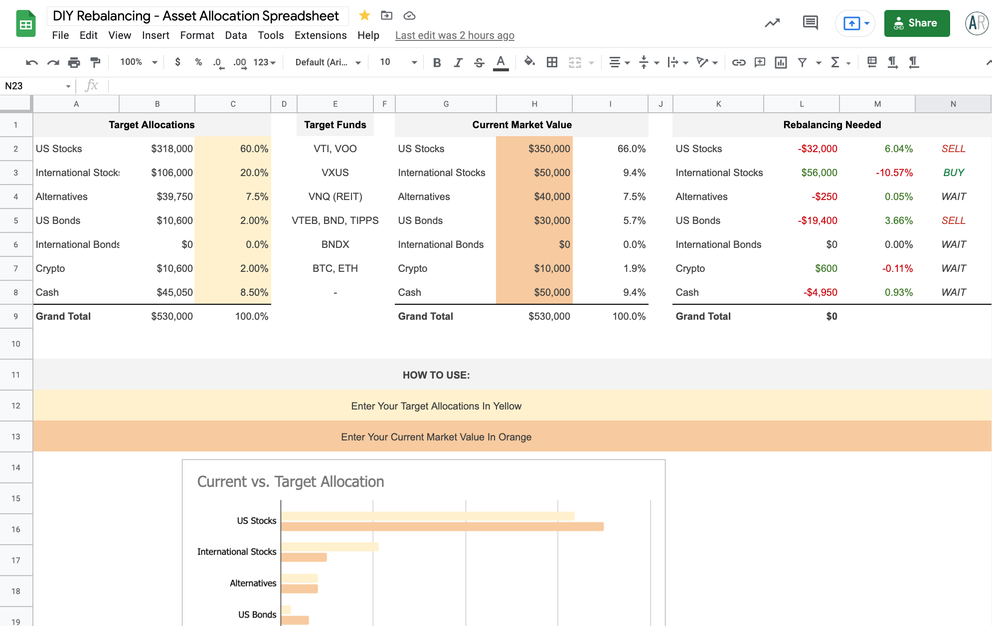 Rebalancing Your Portfolio With An Asset Allocation Spreadsheet Rebalancing Your Portfolio With An Asset Allocation Spreadsheet